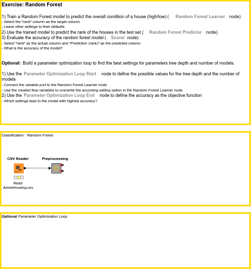 03_Random_Forest_exercise — NodePit
